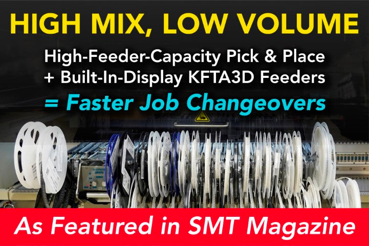 Optimize Throughput: High-Mix, Low-Volume Manufacturing – Manncorp Inc.