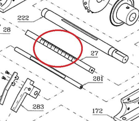 Ruler Rod – Manncorp Inc.
